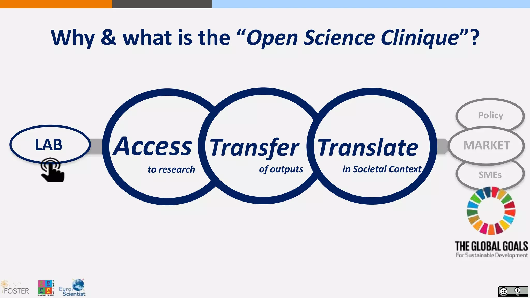 Winning Marie Curie with Open Science 2018 | PPT