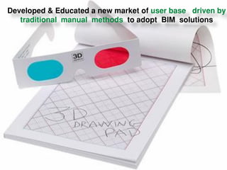 Winning market share for AceCad Software | PPT