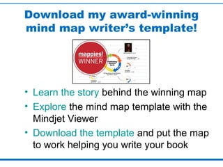 Winning mind maps for authors and marketers | PPT