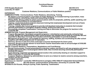 Winning resumes | PPT | Resume Writing and Advice | Job Search