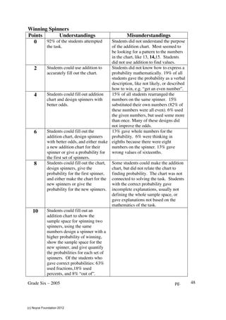 winning spinners.pdf