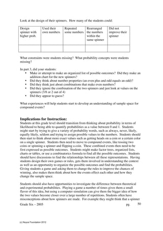 winning spinners.pdf