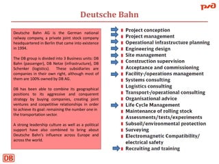Winning strategy for Moscow St Petersburg for Deutsche Bahn | PDF
