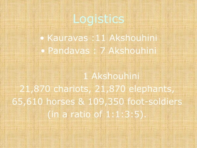 Winning strategy ankit.ppt