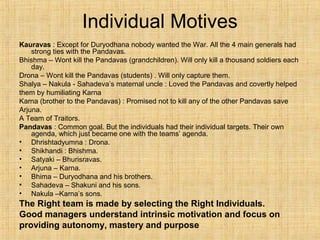 Winning strategy mahabharat_presentation | PPT