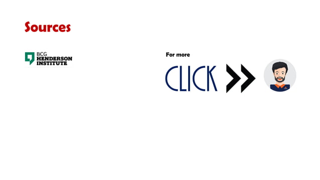 Winning the 2020s - The New Logic of Competition (BCG - collected by ...