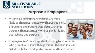 Winning With A Purpose | PPTX | Green Solutions | Business