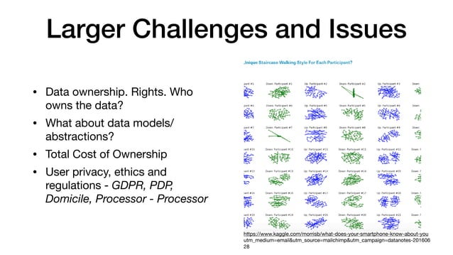Winning with data | PPT