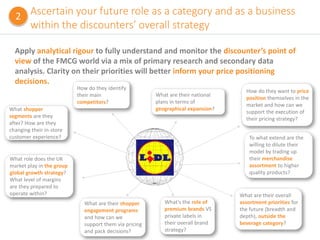 Winning with Discounters | PPT