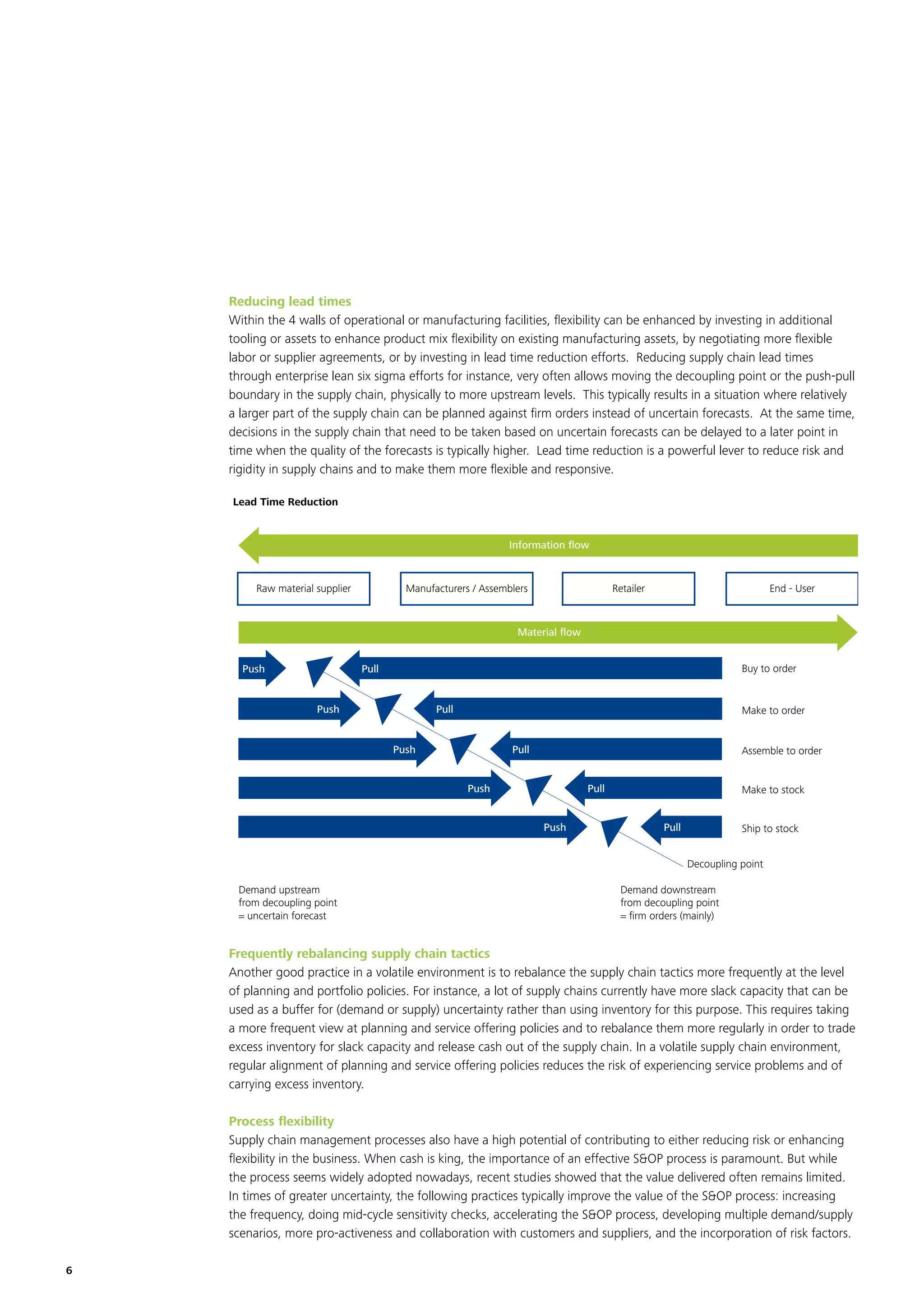 Winning With Your Supply Chain | PDF | Logistics | Business