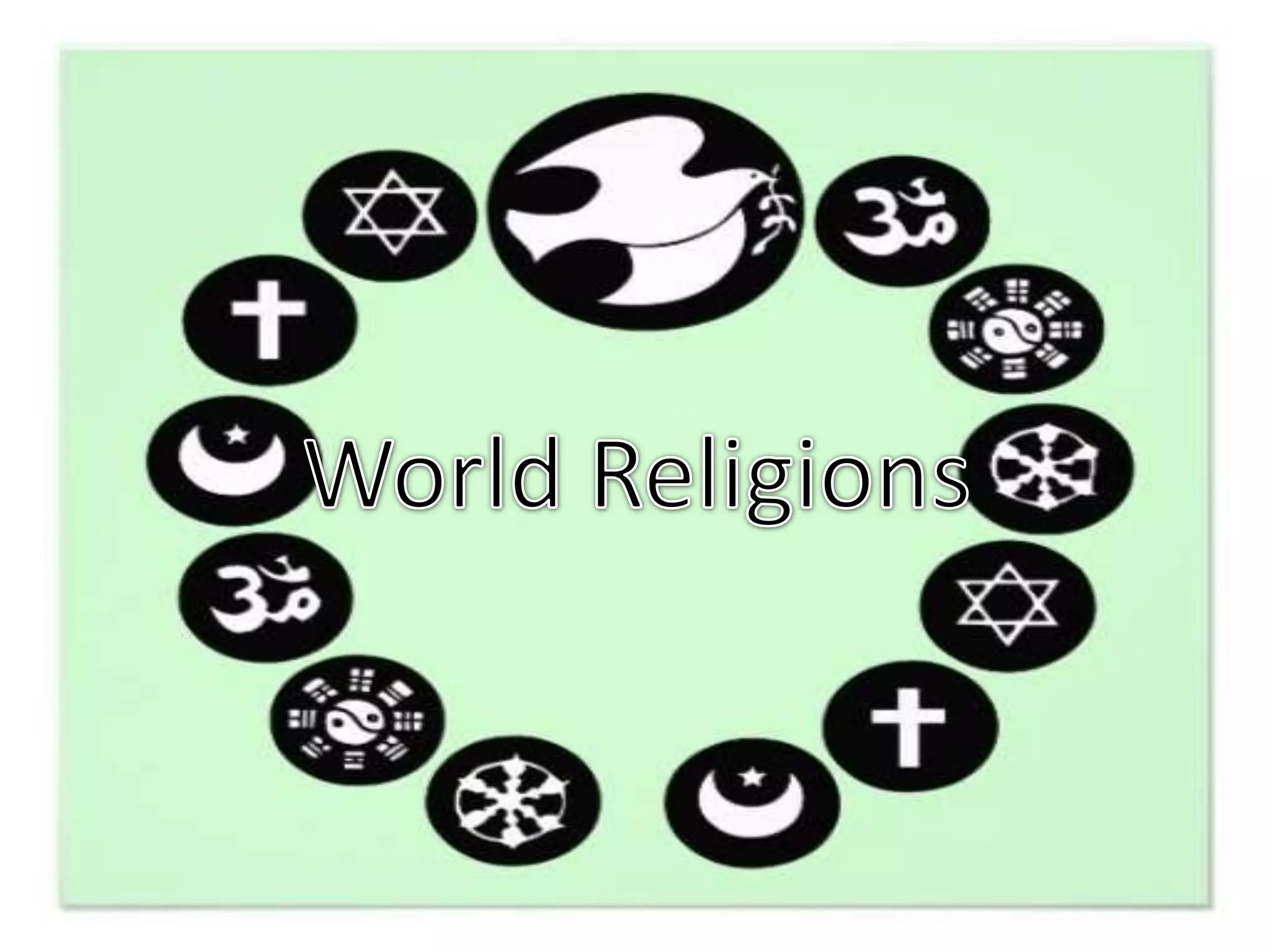 Winning world religion project | PPT
