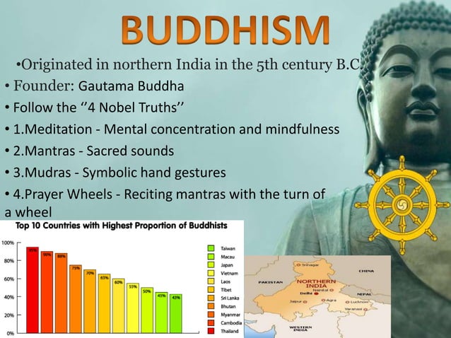 Winning world religion project | PPTX | Buddhism | Religion & Spirituality