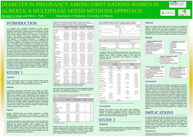 DIABETES IN PREGNANCY AMONG FIRST NATIONS WOMEN IN ALBERTA: A ...