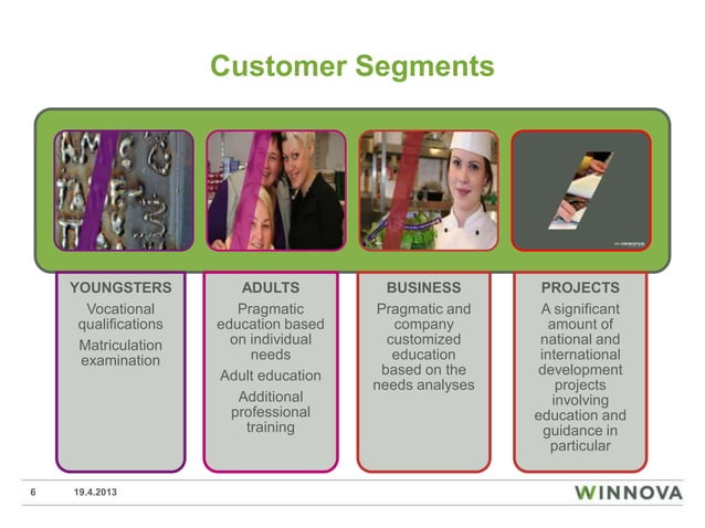 WinNova and in Brief Finland education system | PPTX | Secondary Education | Education