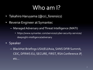 Winnti Polymorphism | PPT