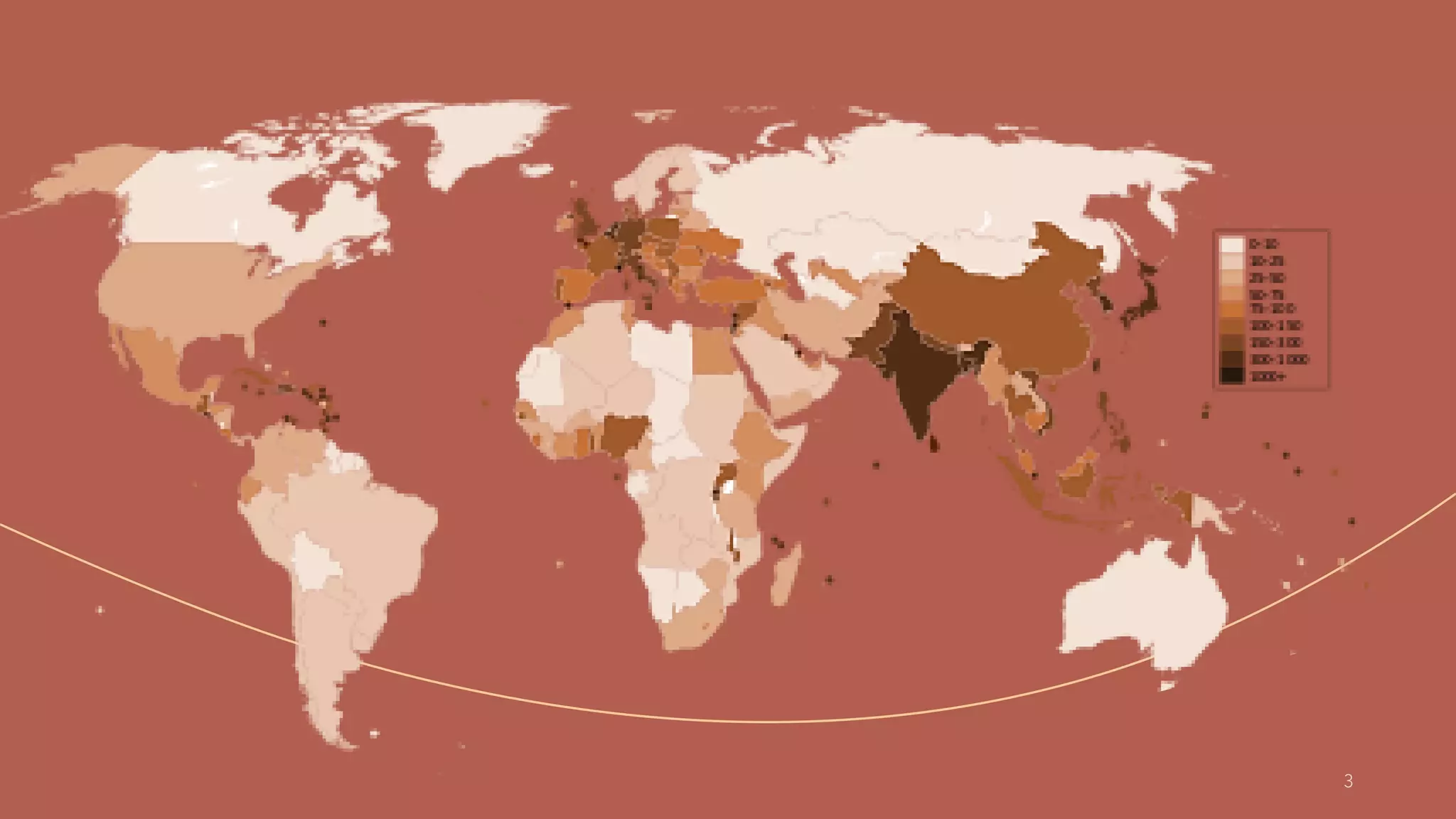 The human population and the environment: factors affecting population ...