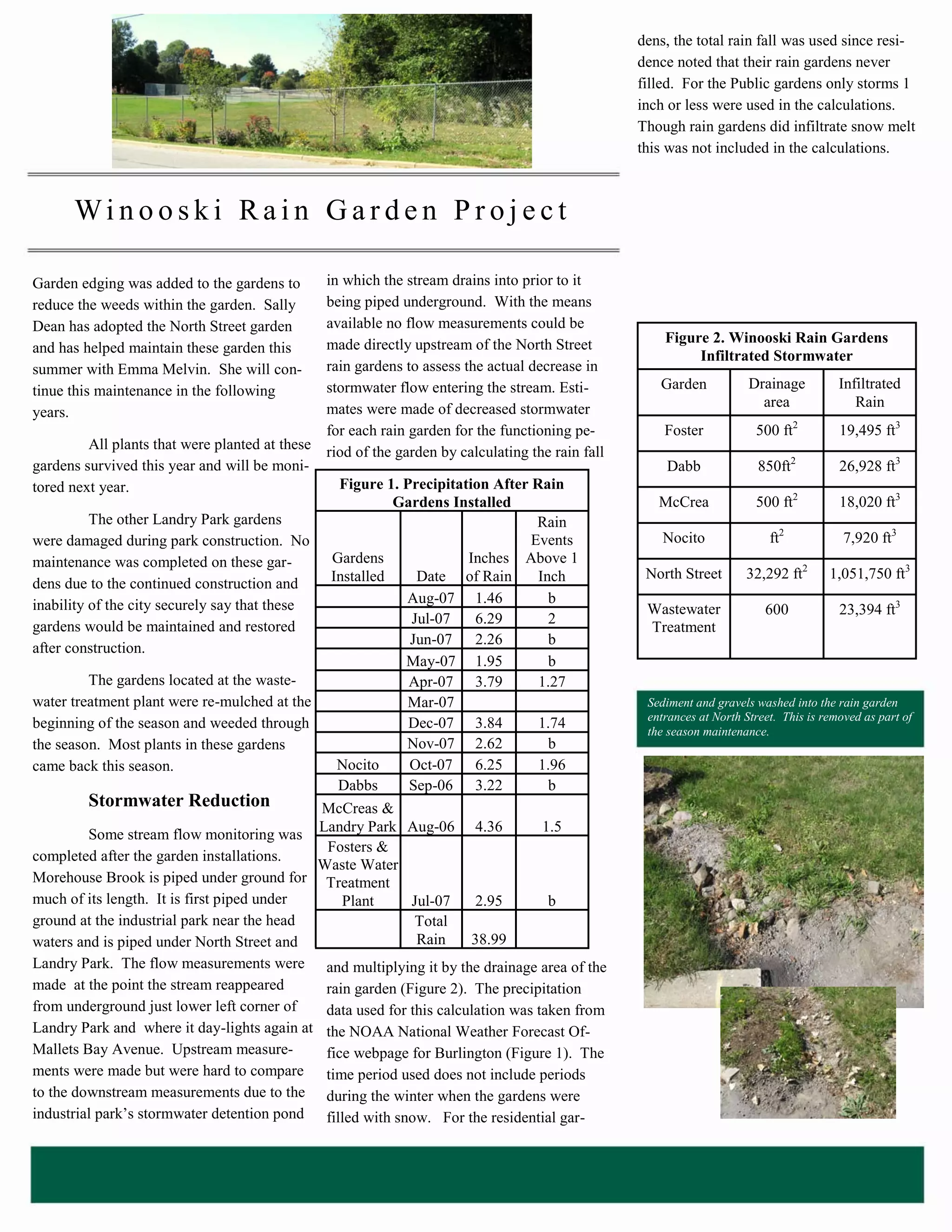 Winooski Rain Garden Project | PDF
