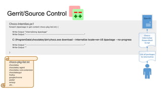WinOps in a Secure Environment | PPT