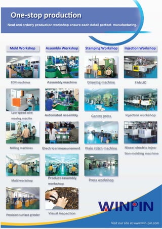 WinPin Company Introduction | PDF