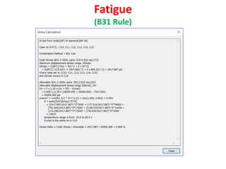 WinPIPE - Pipe Stress Analysis Program with Transparency | PPTX