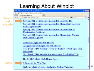 winplot_intro_spr2012.ppt