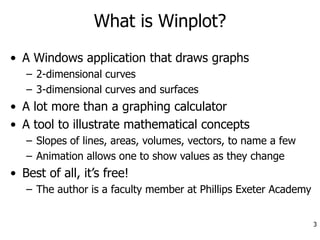 winplot_intro_spr2012.ppt