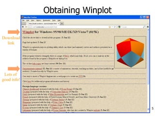 winplot_intro_spr2012.ppt