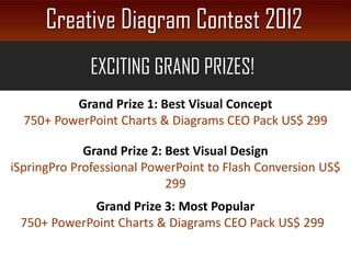 Creative Diagram Contest Announcement | PPTX