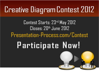 Creative Diagram Contest Announcement | PPTX