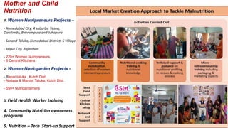 WIN presentation_for AVPN-Nutrition | PPT