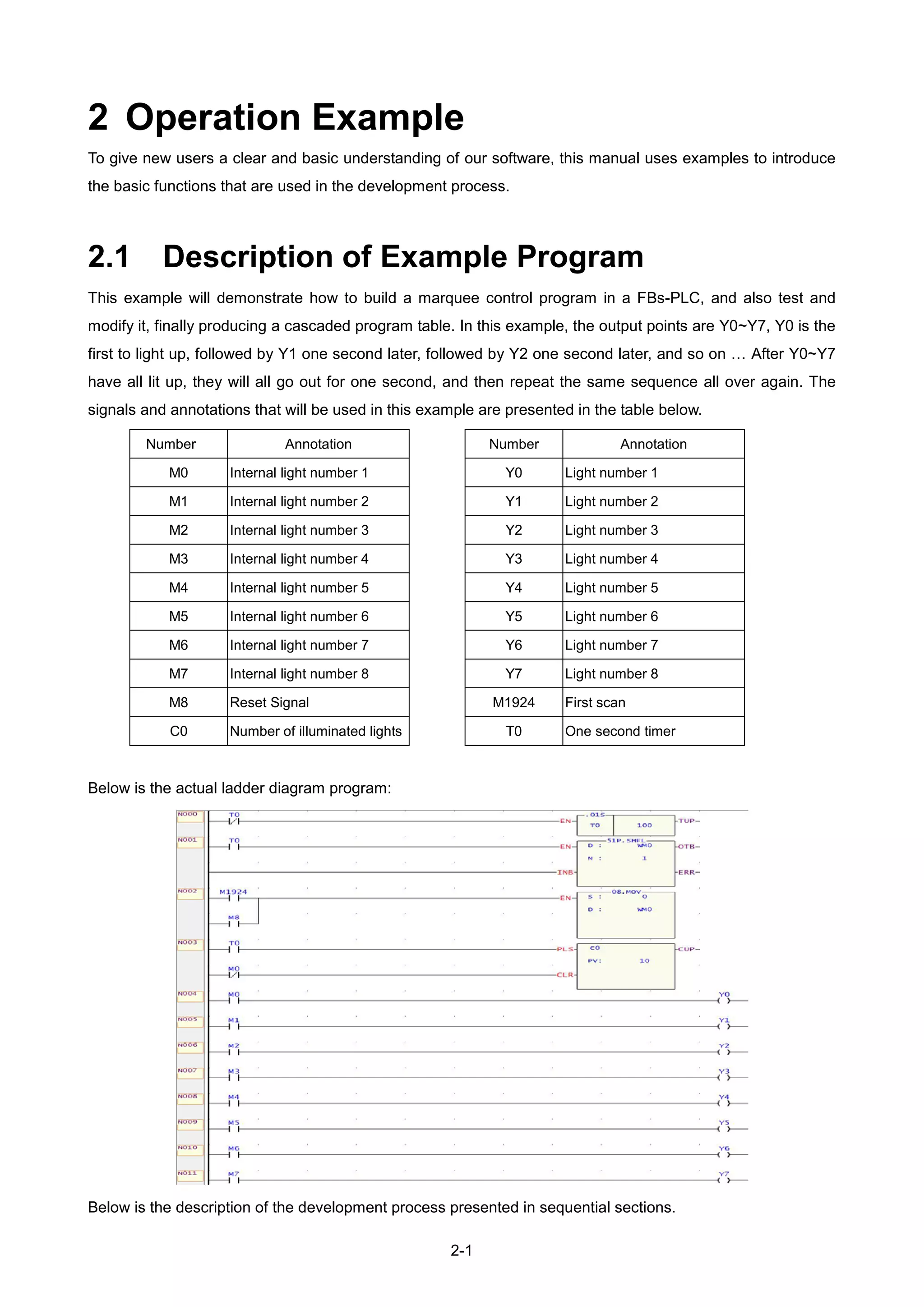 Winproladder manual en | PDF
