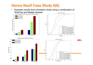 WinProp propagation modeling and network planning tool | PDF