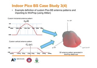WinProp propagation modeling and network planning tool | PDF