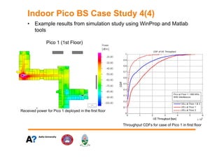 WinProp propagation modeling and network planning tool | PDF