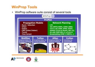 WinProp propagation modeling and network planning tool | PDF