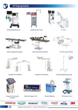 Full Range of Medical Equipment List 2024 | PDF