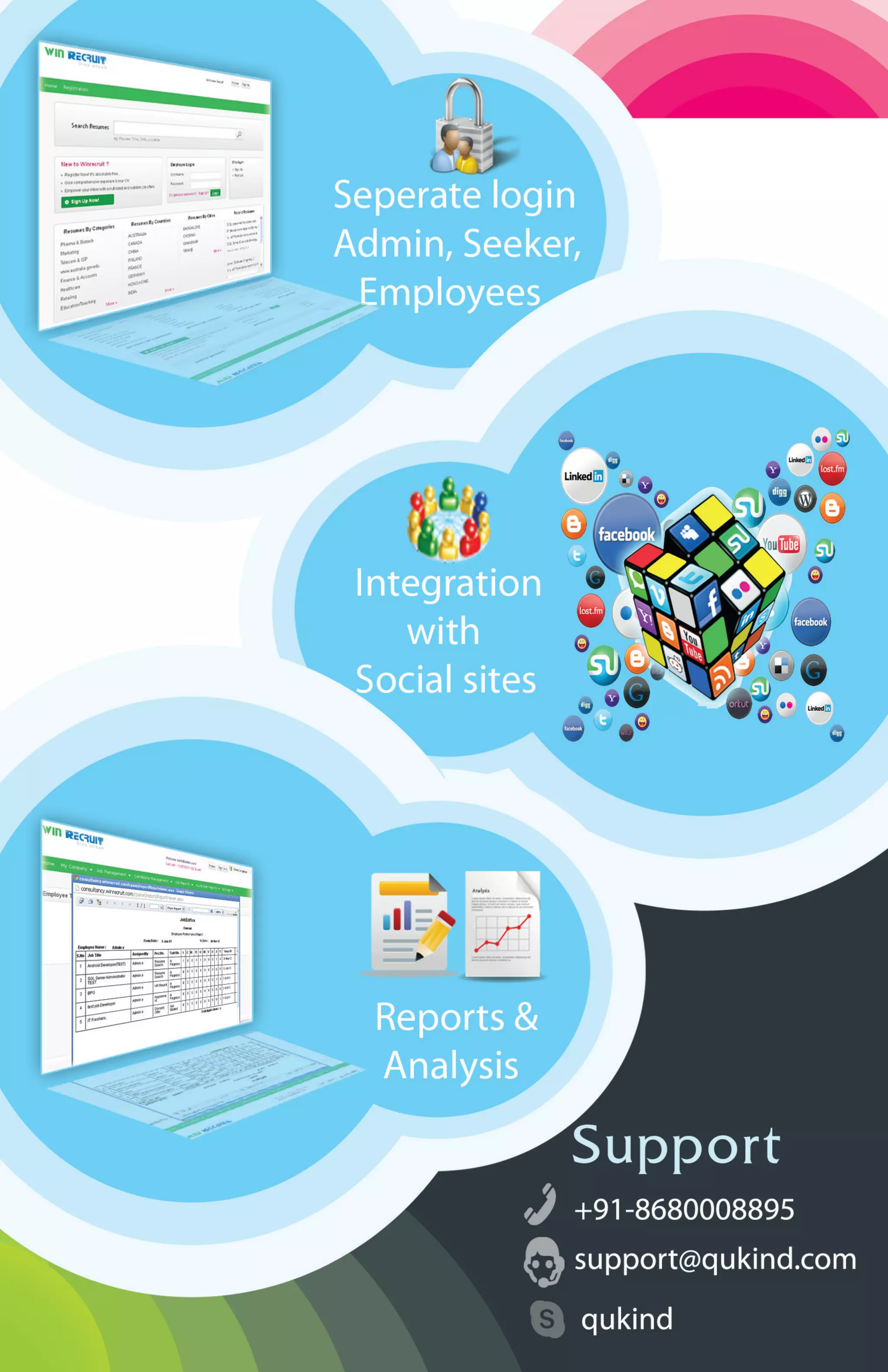 Open source & Applicant tracking & recruitment management software ...