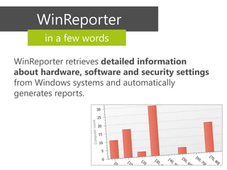 WinReporter Presentation | PPT