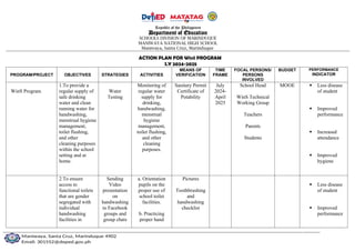 WinS Action Plan.docx 2024-2025 MNHSchool | DOCX