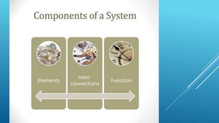 System Thinking & Design Thinking | PDF