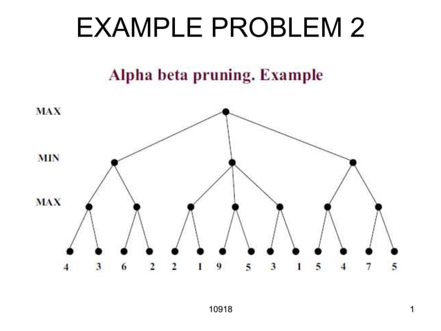 ALPHA_BETA_EXAMPLE_PROB | PPT