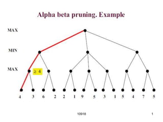 ALPHA_BETA_EXAMPLE_PROB | PPT