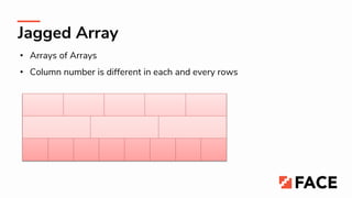 WINSEM2020-21_STS3105_SS_VL2020210500169_Reference_Material_I_03-Feb ...