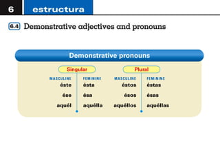 Spanish_Demonstrative_adjectives_and_pronouns.ppt