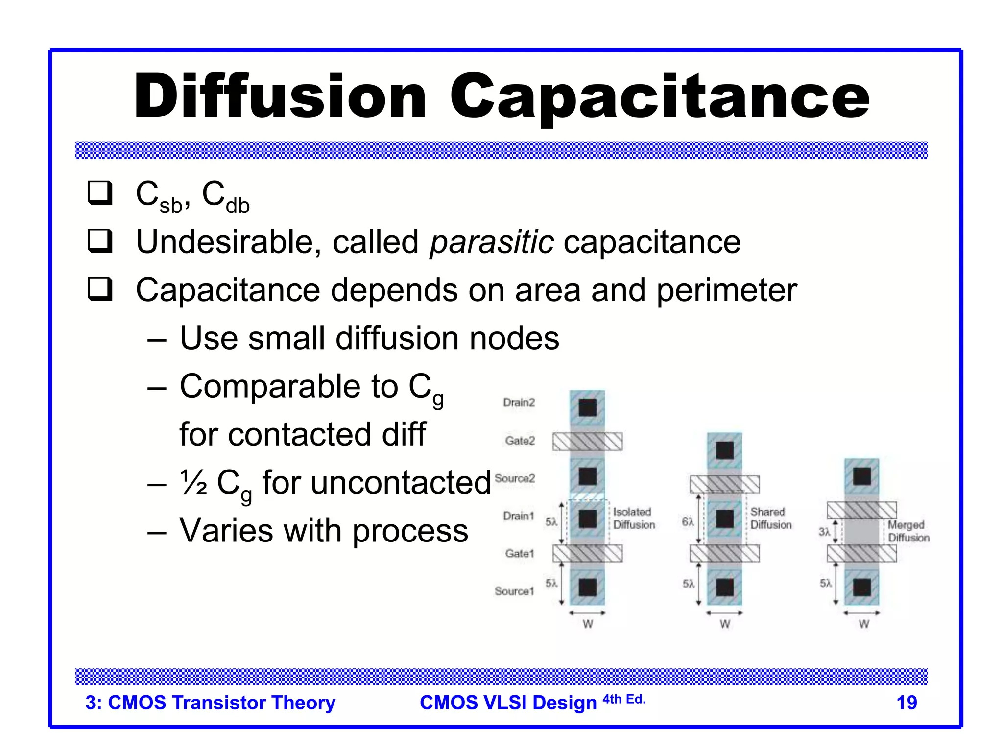 CMOS Transistor | PPT
