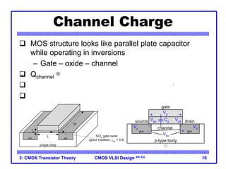 CMOS Transistor | PPT