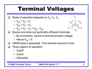 CMOS Transistor | PPT