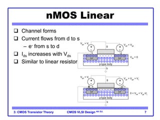 CMOS Transistor | PPT