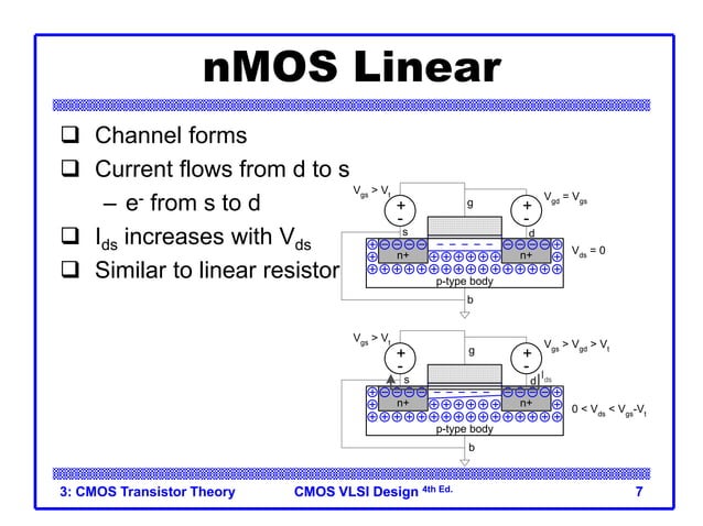 CMOS Transistor | PPT | Computer Networking | Computing