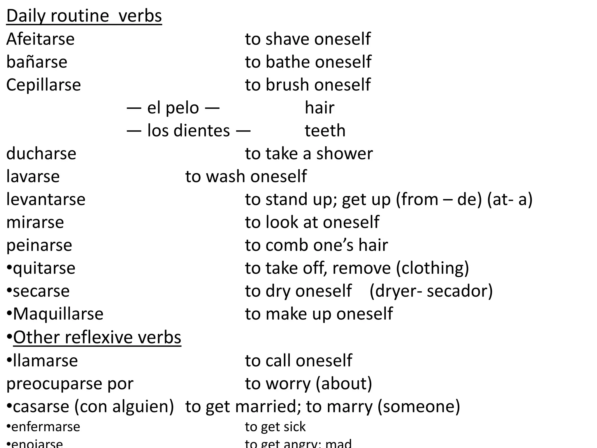 Reflexiveverb.pptx | Bath and Shower | Personal Care